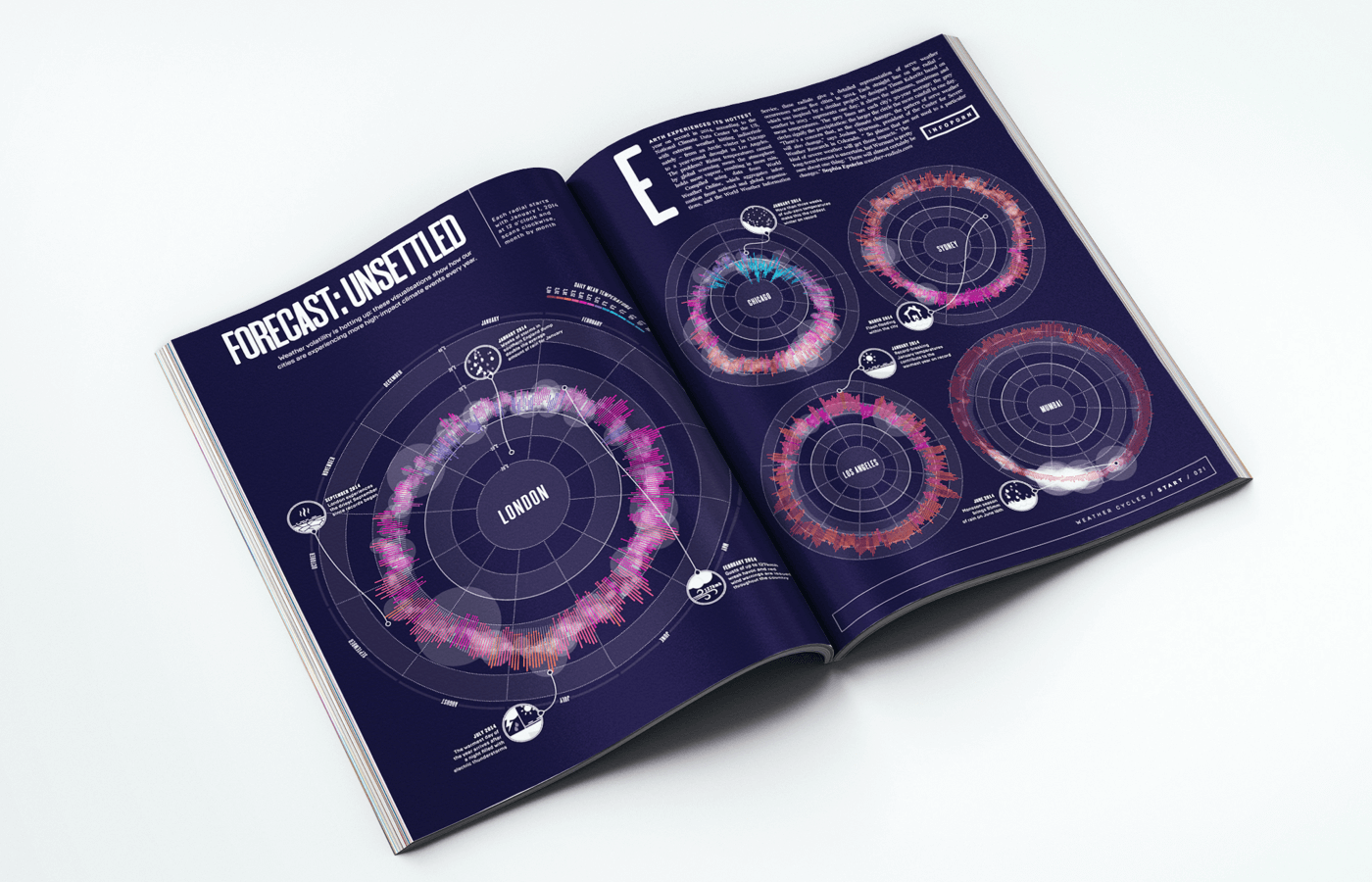 Aaron Nicholls | Digital Product Designer
